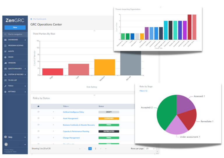 Risk Management and Compliance Software Product | ZenGRC