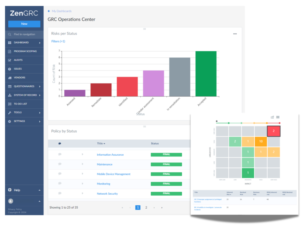 GRC Software for the Media Industry | ZenGRC