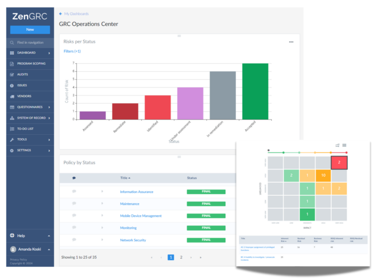 GRC Software for IT & Technology Industries | ZenGRC