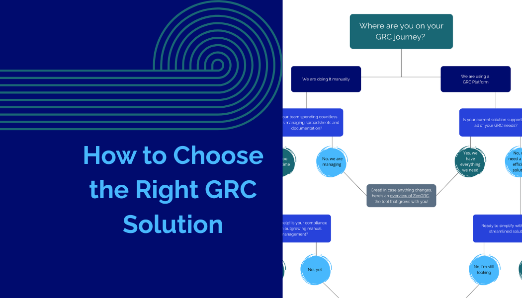 How to Choose the Right GRC Solution | ZenGRC Infographic