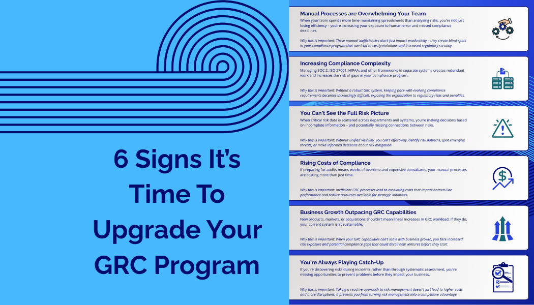 Infographic: 6 Signs Its Time to Upgrade Your GRC Program - ZenGRC