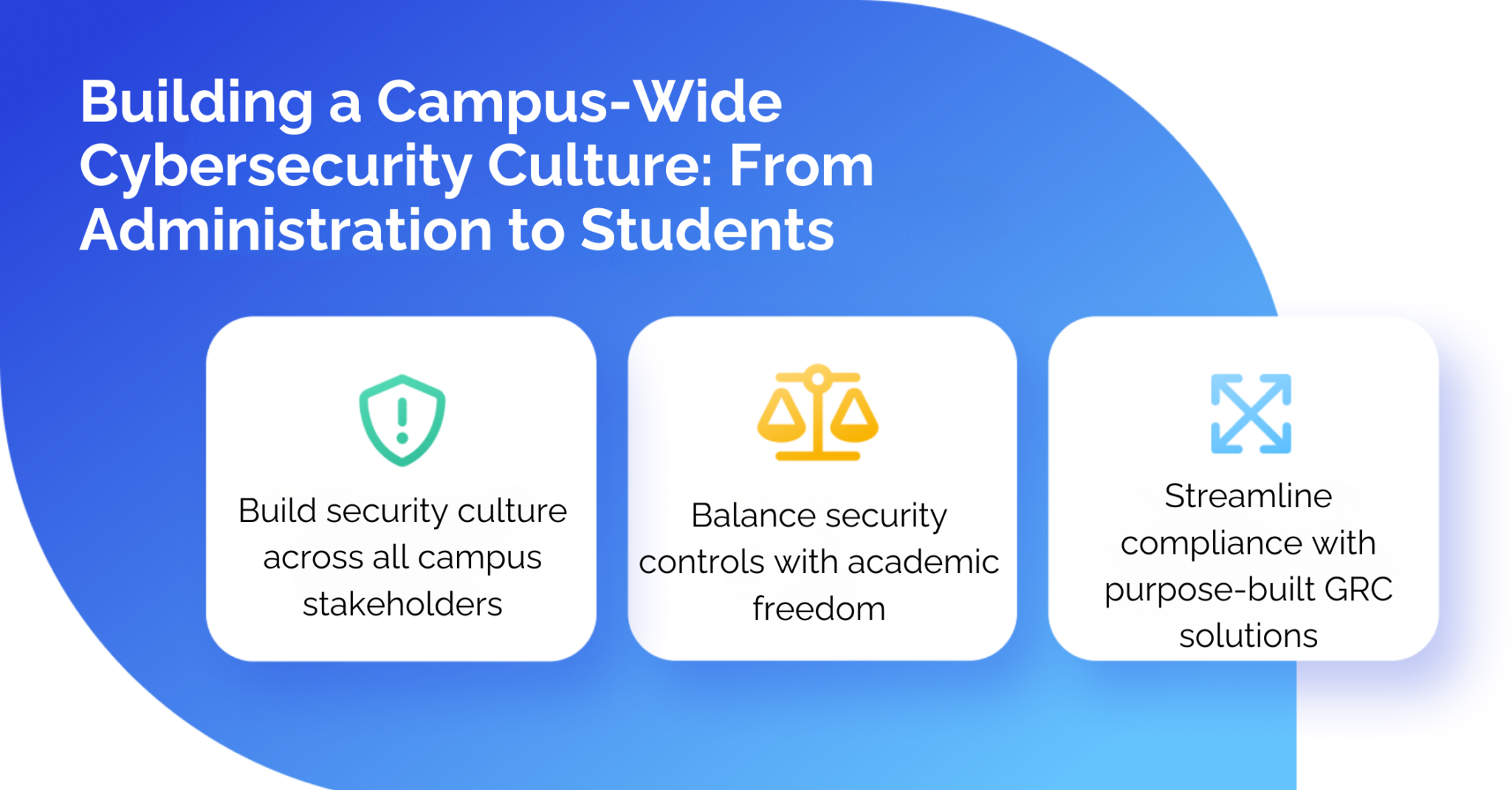 ZenGRC Blog | Insights on Risk Management & Compliance